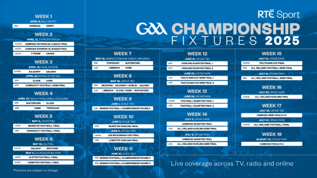 Roll On The Championship On RTÉ – About RTÉ
